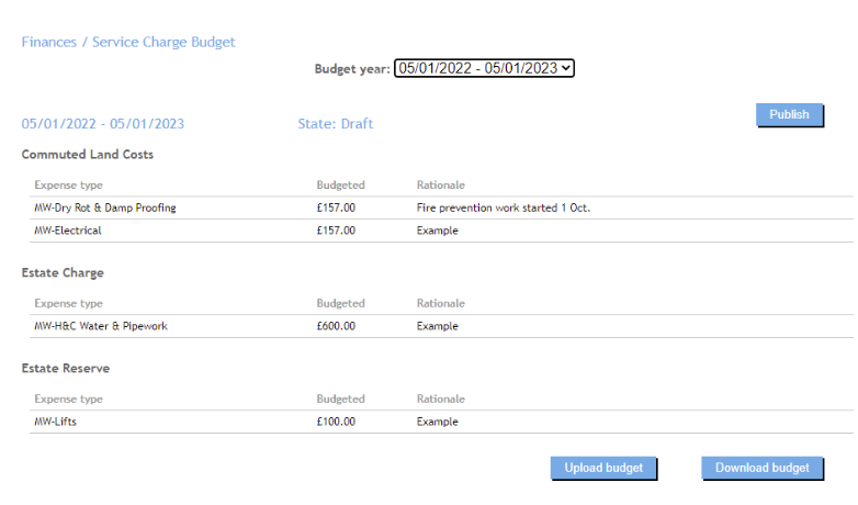 Service Charge Budgets – Dwellant Managing Agent