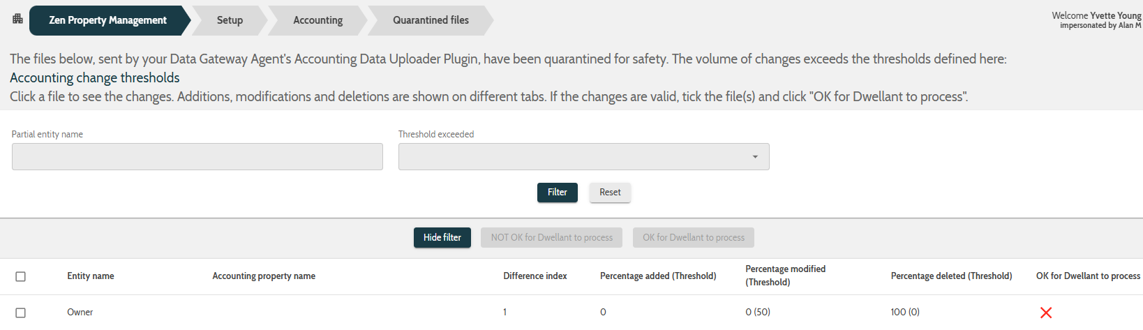 Accounting Data Change Thresholds – Dwellant Managing Agent